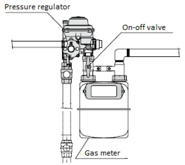 Pietro Fiorentini FE Gas Pressure Regulator – Acads Engineering (M) SDN BHD