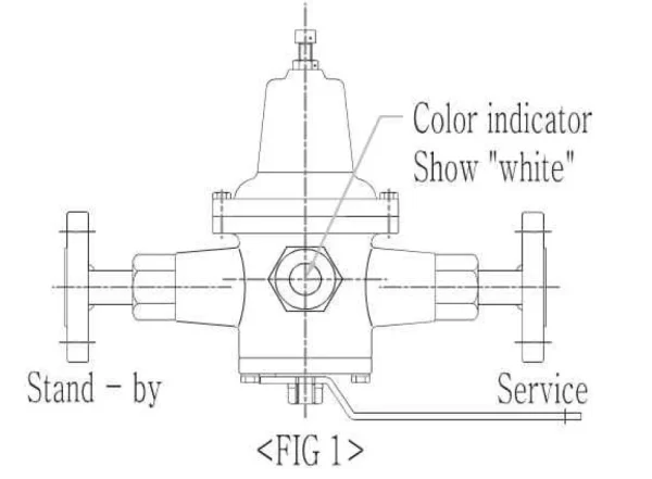 Gurbong Hanjin Autochange-over Device (LAR) – Acads Engineering (M) SDN BHD